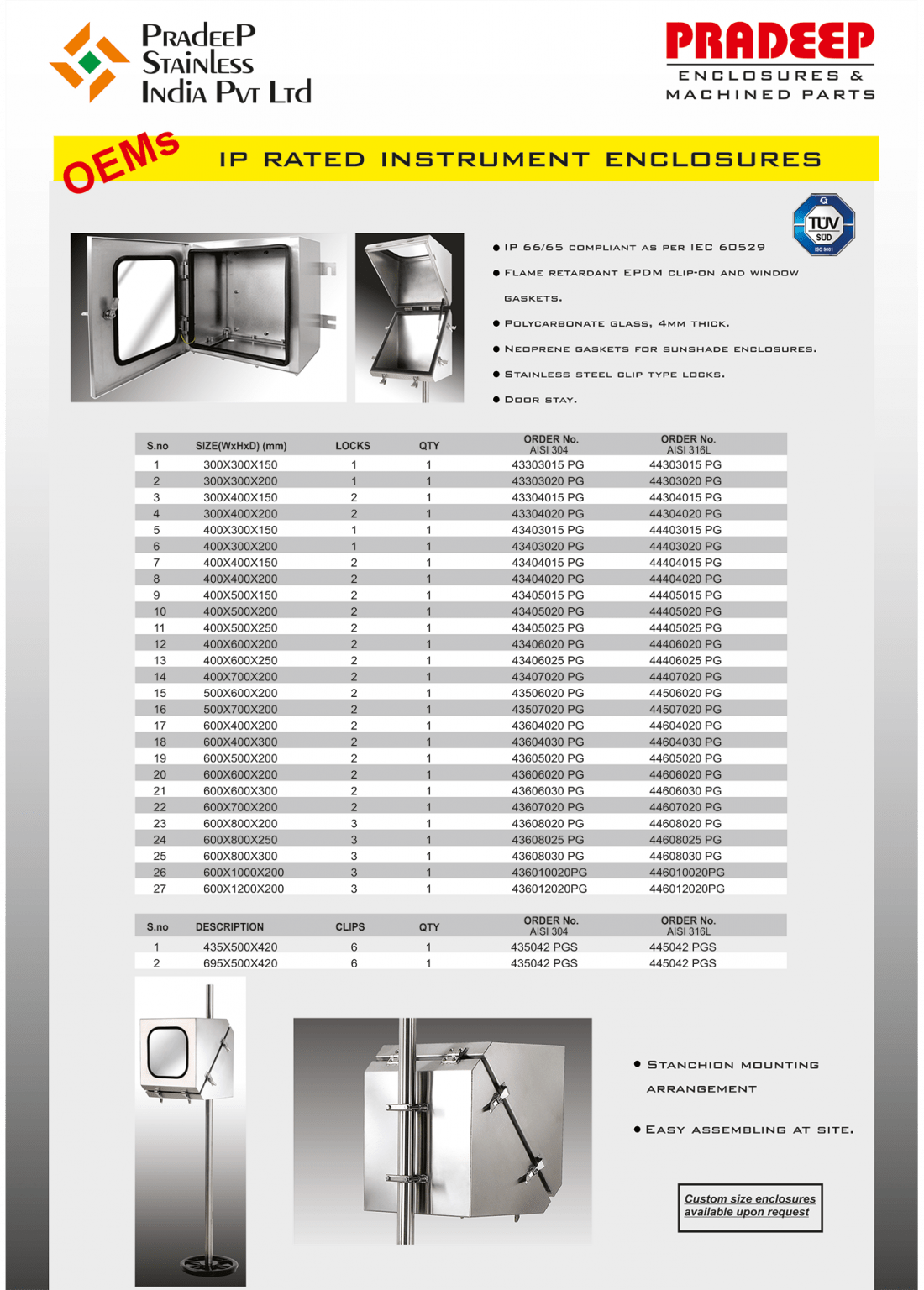 Weatherproof Box and IP66 Ultimate Outdoor Glass Protection