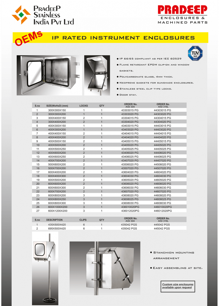 Weatherproof Box and IP66 Ultimate Outdoor Glass Protection